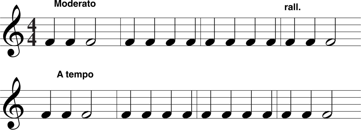 Tempo in music • MusicTheory4u.com